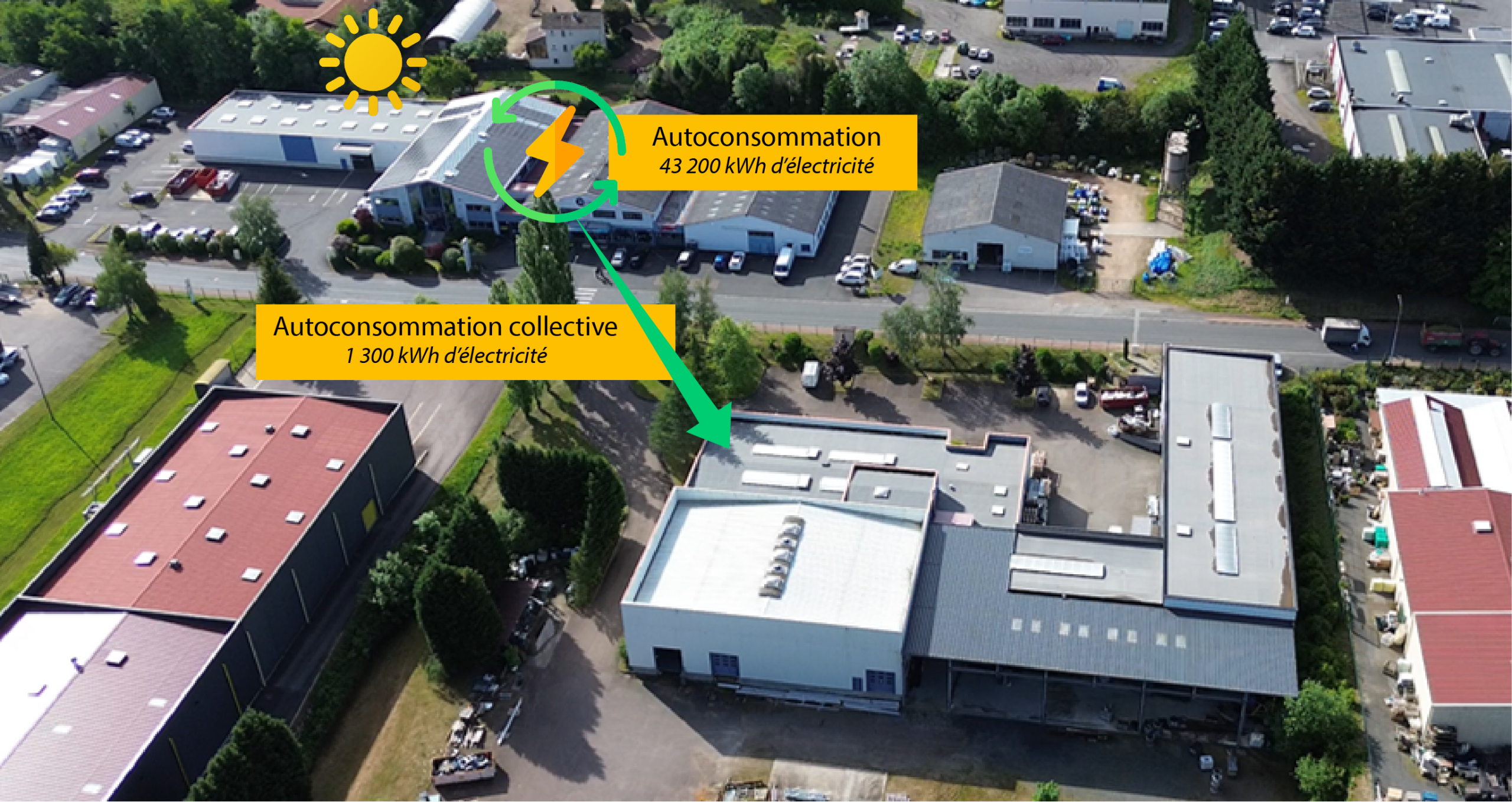 JEAN MOOS - BILAN DE NOTRE CENTRALE PHOTOVOLTAÏQUE - Groupe MOOS